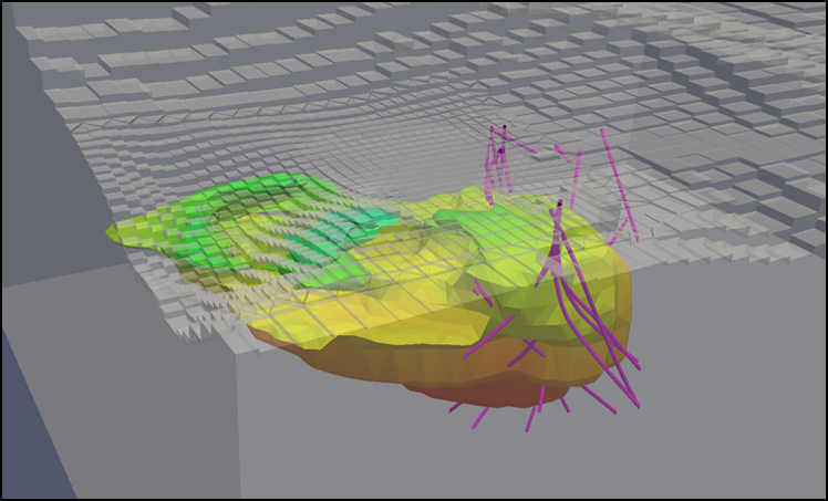 3D_model_geothermal_reservoir | JeotermalHaberler - Jeotermal Haber