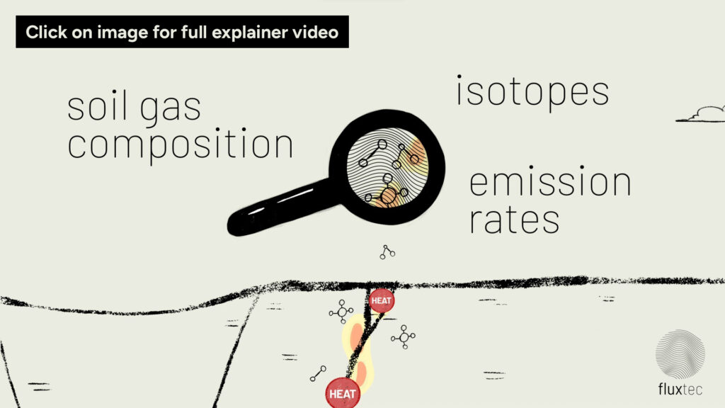 Sketch-gas-flow-ver2-1024×576 | JeotermalHaberler - Jeotermal Haber